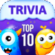 Trivia Top 10 Quali Sono I 10 Film Disney Più Famosi Degli Anni '80 ...